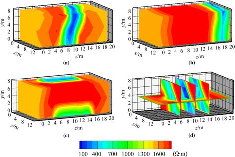The Inversion Results Of Inclined Faults In Tunnel Contours A The