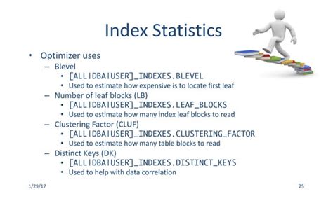 Oracle Statistics By Example Ppt