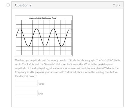 Solved Oscilloscope Trigger Problem The Trigger Settings