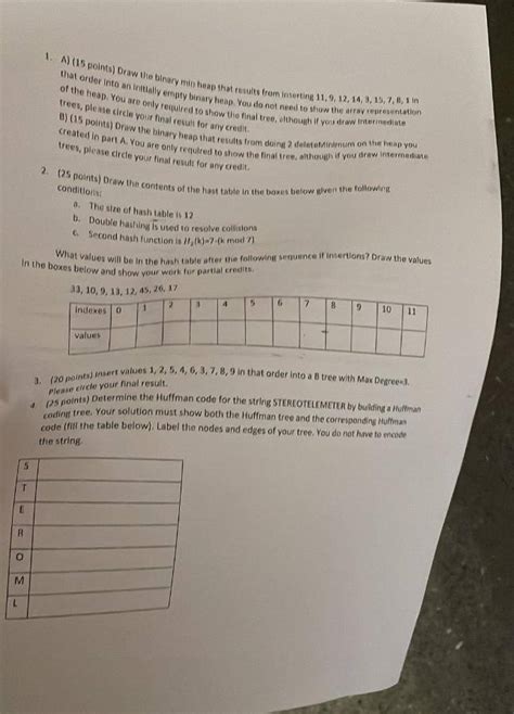 Solved A 15 ﻿points ﻿draw Tho Binory Min Heap That