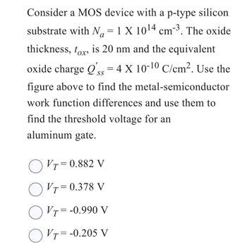 Answered Consider a MOS device with a p type silicon substrate with N₁ X ¹ cm ³ The