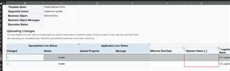 Create Element Entries Using Hsdl In Oracle Fusion Thinkapace Consulting Transforming