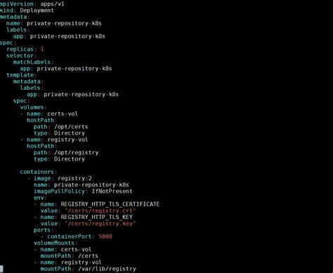 How To Setup Private Docker Registry In Kubernetes K8s