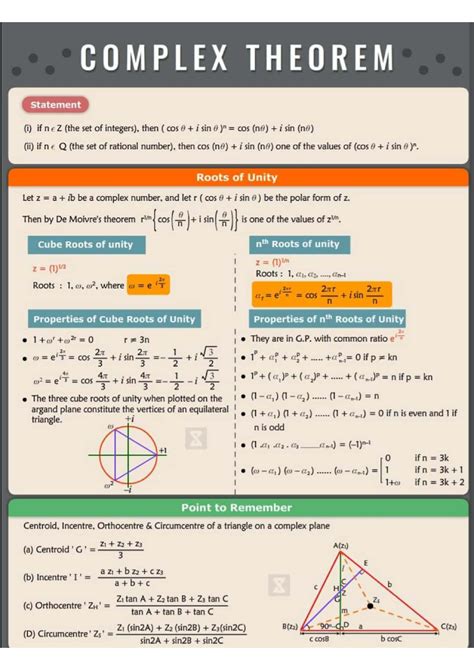 complex numbers