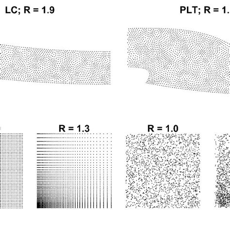 Figure S2 Quantification Of The Spatial Uniformity Of Finite Element Download Scientific