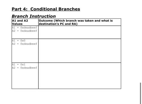 Solved Part 4 Conditional Branches