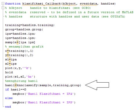 K Nearest Neighborhood Classification With Matlab Rahmadya Trias Handayanto