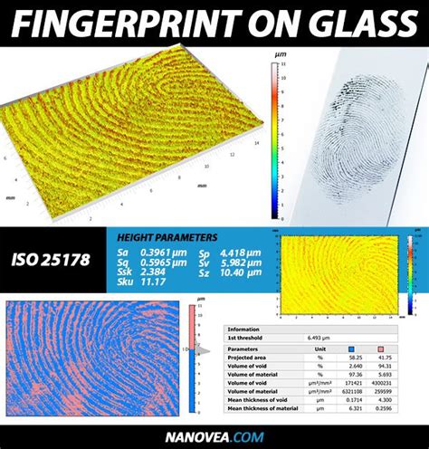 Surface Roughness Testing Nanovea Nanovea Advanced Profilometers