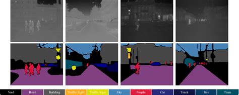 Figure From Nighttime Thermal Infrared Image Colorization With Feedback Based Object