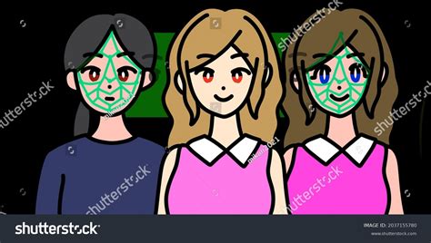 Female Face Synthesis Using Deepfake Stock Illustration 2037155780 Shutterstock