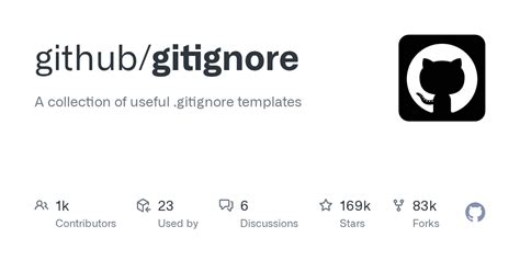 Gitignorelangchaingitignore At Main · Githubgitignore · Github
