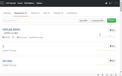 Git Clone Recursive慢vscodegitgithub 基本操作（forkpull Request） Csdn博客