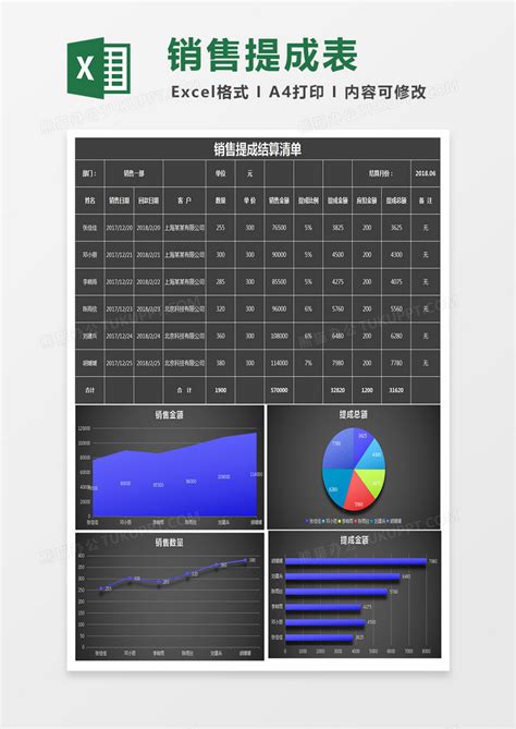 黑色立体销售提成表Excel模板下载 熊猫办公