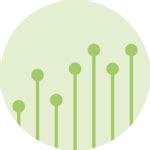 Basic Barplot With Ggplot The R Graph Gallery