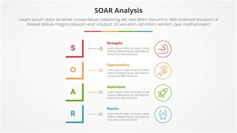 Soar Analysis Infographic Concept For Slide Vector Image