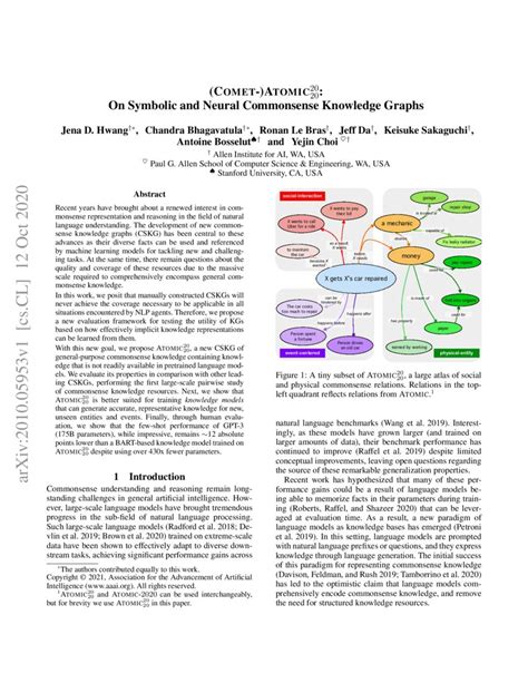 Comet Atomic 2020 On Symbolic And Neural Commonsense Knowledge Graphs Deepai