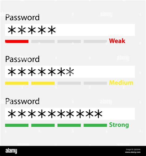 Password Weak Medium And Strong Template Authorization Concept Strong Medium And Weak