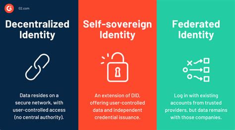 What Is Decentralized Identity The Ultimate Beginners Guide