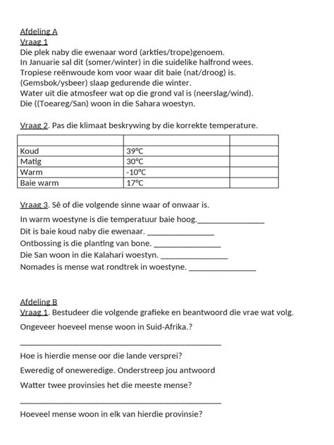 Geografie Graad 6 241020 160603 Pdf