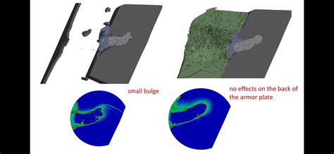 Is There Anything I Can Eat That Will Make Me Ravenously Horny