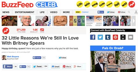 Buzzfeed Article Template