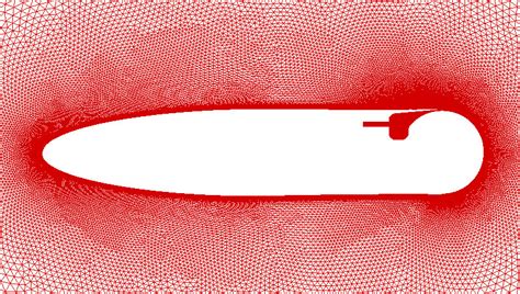 Quasi 2 Dimensional Unstructured Grid Download Scientific Diagram