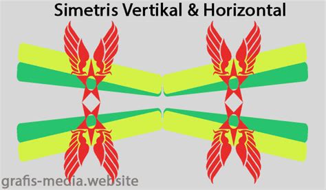 Pengertian Simetris Dan Asimetris Serta Contohnya Ngeeneet