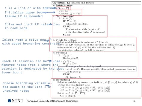 Ppt Milp Algorithms Branch And Bound And Branch And Cut Powerpoint