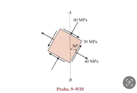 Solved Construct Mohr S Circle For The Stress State In Chegg Com