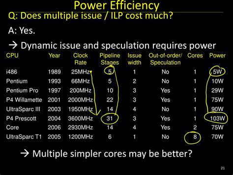 Ppt Multicore And Parallel Processing Powerpoint Presentation Free Download Id 2405536