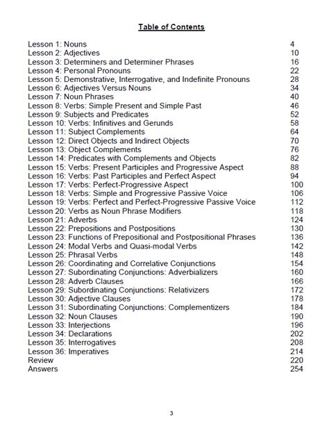 A Form Function English Grammar Form Function Grammar