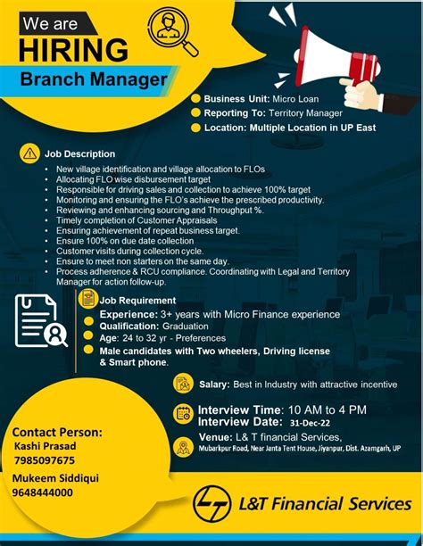 Aviral Tripathi Posted On Linkedin