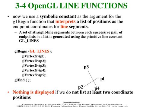 Ppt Chapter 3 Graphics Output Primitives Powerpoint Presentation