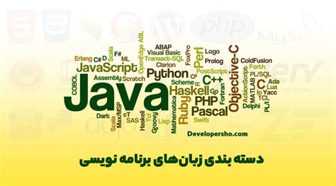 جاوا چیست؟ ️ همه چیز درباره زبان برنامه نویسی جاوا Java