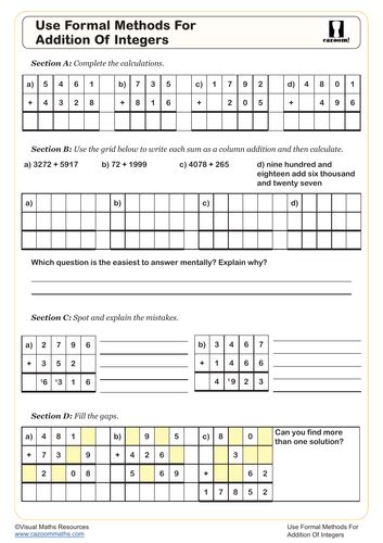 Use Formal Methods For Addition Of Integers Teaching Resources