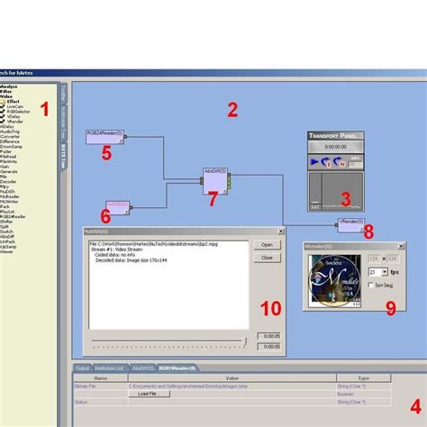 Algorithms Exploration And Validation Through Graphical Visualization Download Scientific