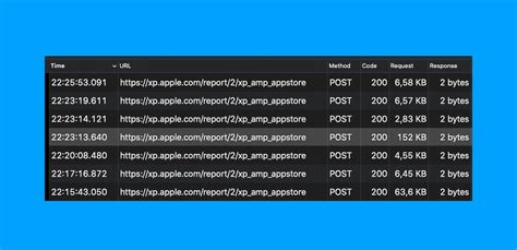 Apple Might Be Tracking Users App Store Activity