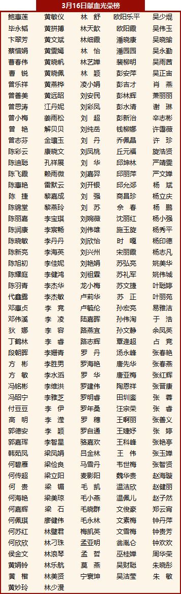热血同行护佑生命我院组织两次献血捐献18万毫升血液 搜狐大视野 搜狐新闻
