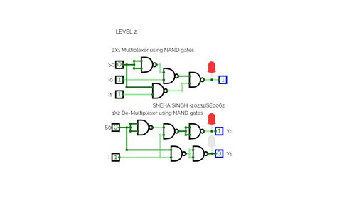 CircuitVerse Multiplexer And Demultiplexer