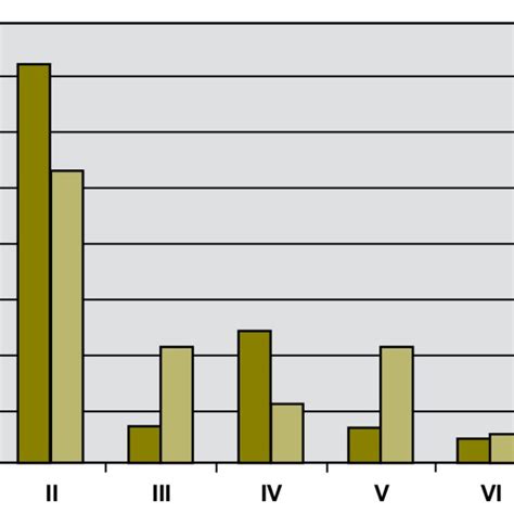 Pdf Guidelines For Applying Protected Area Management Categories