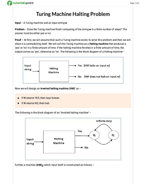 Turing Machine Halting Problem Pdf