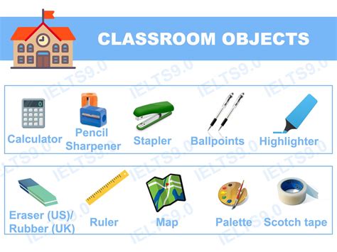 Học Từ Vựng Tiếng Anh Theo Chủ đề Chủ đề Lớp Học Classroom Objects