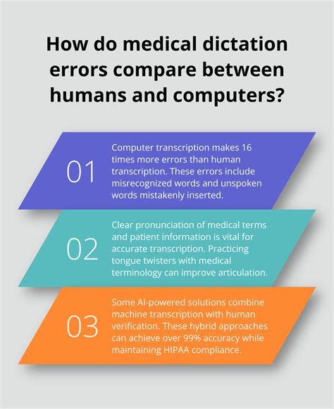 Mastering Medical Transcription Dictation Techniques Scribejoy Ai