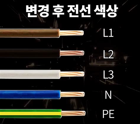 전선의 색상 식별 3상 4선식rstn