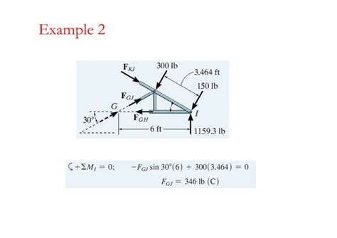 Chapter 3 Analysis Of Statically Determinate Trusses Pdf