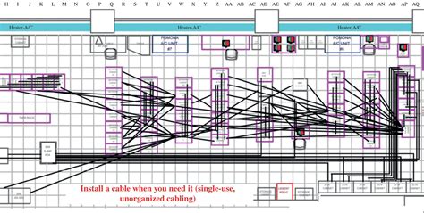 Data Center Telecommunications Cabling Data Center Handbook Book