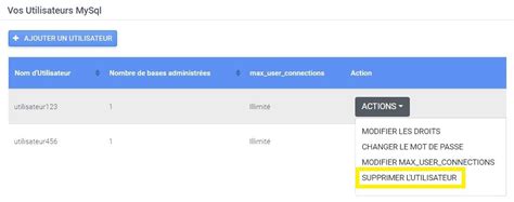 Gérer Un Utilisateur Mysql