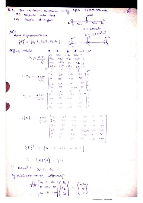 SOLUTION Beam Finite Element Analysis Fea Studypool