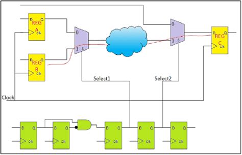 Improving The Quality Of Spacecraft Rtl Using Hdl Linting Blue Pearl