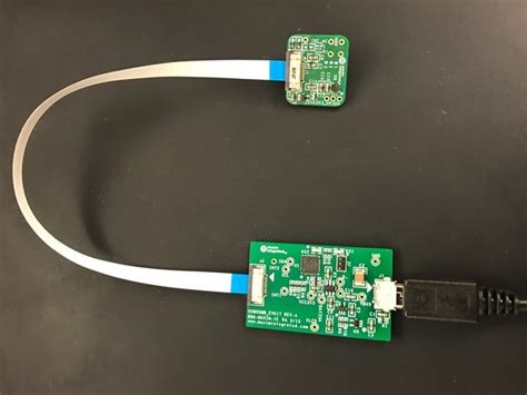 What Prevents USB HID Report Timeout Errors With The MAX ACCEVKIT Documents Optical
